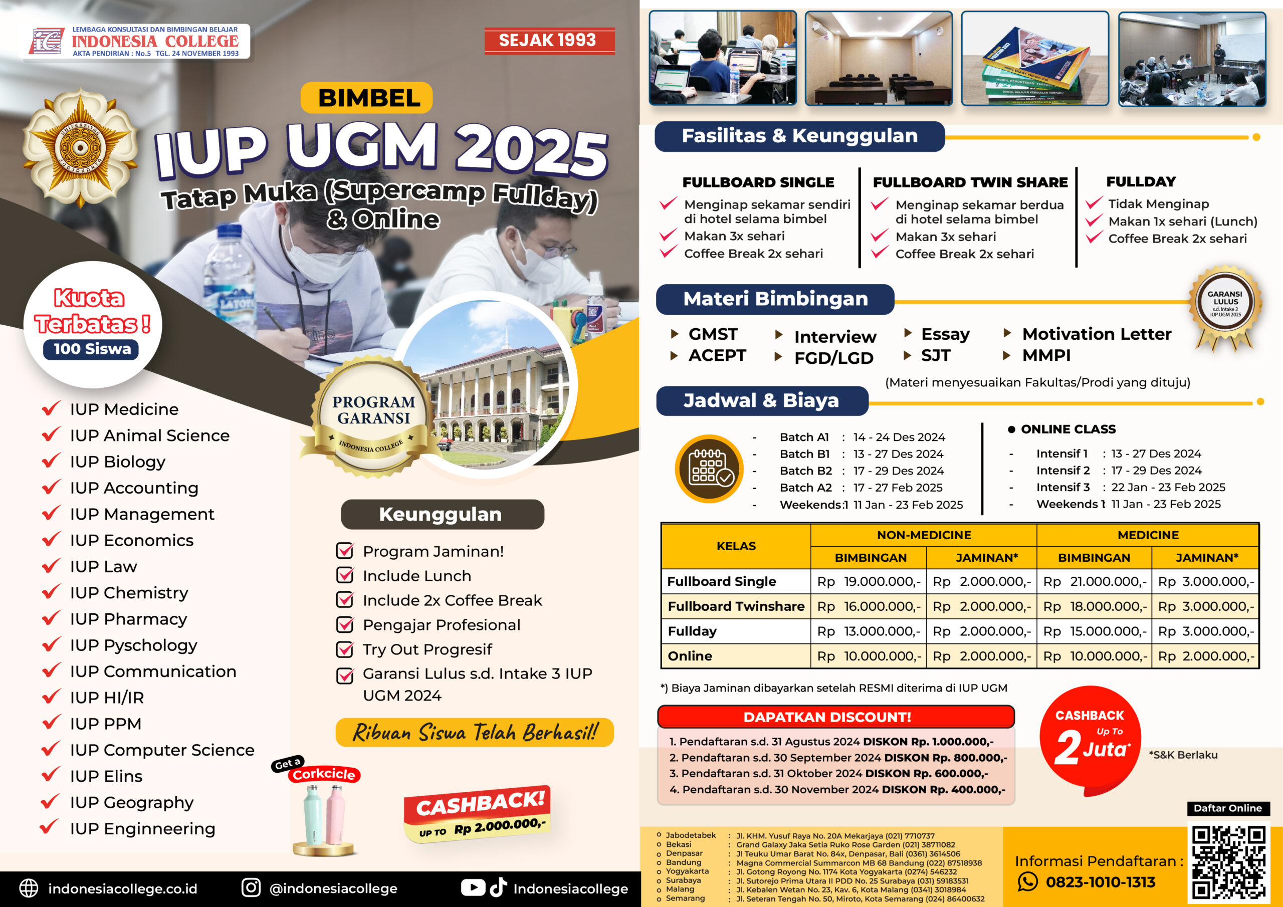 Bimbel IUP Pharmacy UGM